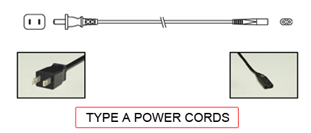 Primary Countries known for using TYPE A power cords is the United ...