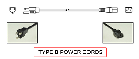 Primary Countries known for using TYPE B power cords is the United ...