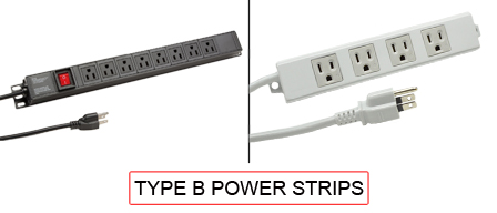 Primary Countries known for using TYPE B Power strips is the United ...