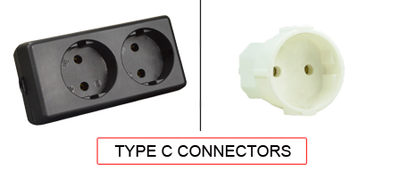 Primary Countries known for using TYPE C connectors are Austria ...