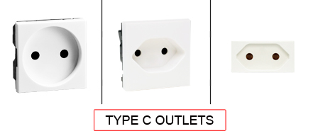 Primary Countries known for using TYPE C outlets are Austria, Belgium ...