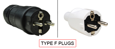 Primary Country known for using TYPE F plugs is Austria, Egypt, Finland ...