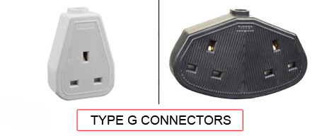 Primary Countries known for using TYPE G connectors is the United ...
