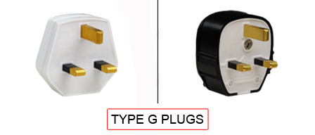 Primary Countries known for using TYPE G plugs is the United Kingdom ...