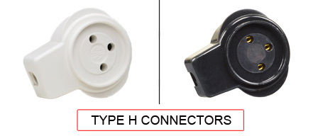 Primary Country known for using TYPE H connectors is Israel.