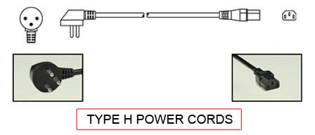 Primary Country known for using TYPE H power cords is Israel.