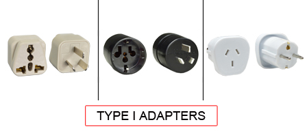 Primary Country known for using TYPE I Adapters is the Argentina ...