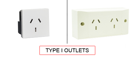 Primary Country known for using TYPE I Outlets is the Argentina ...
