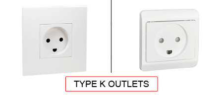 Primary Country known for using TYPE K outlets is Denmark.