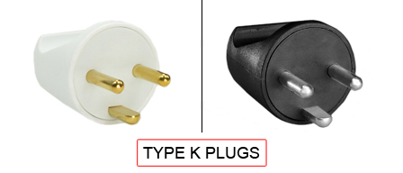 Primary Country known for using TYPE K plugs is Denmark.