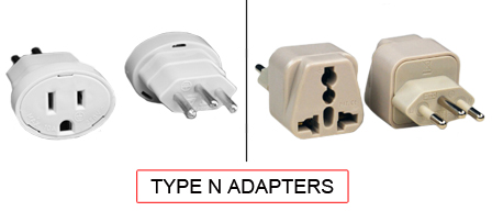 Primary Country known for using TYPE N adapters is Brazil.