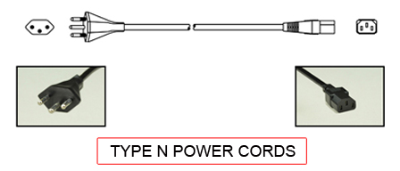 Primary Country known for using TYPE N power cords is Brazil.